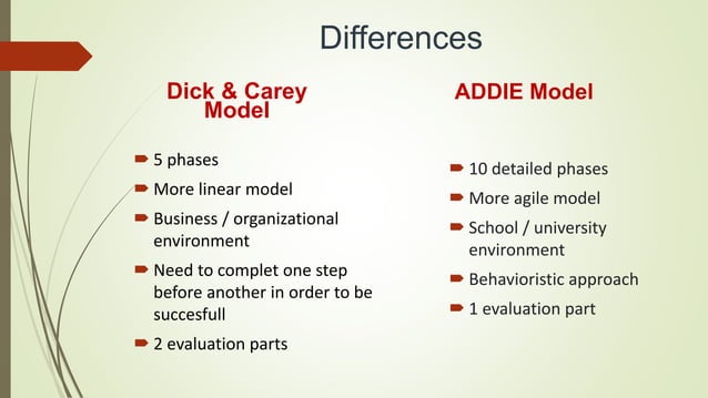 Addie model vs dick and carey model | PPT