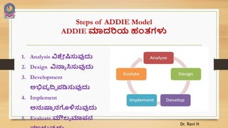 ADDIE Model | PPTX