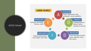 Addie vs dick and carey | PPT