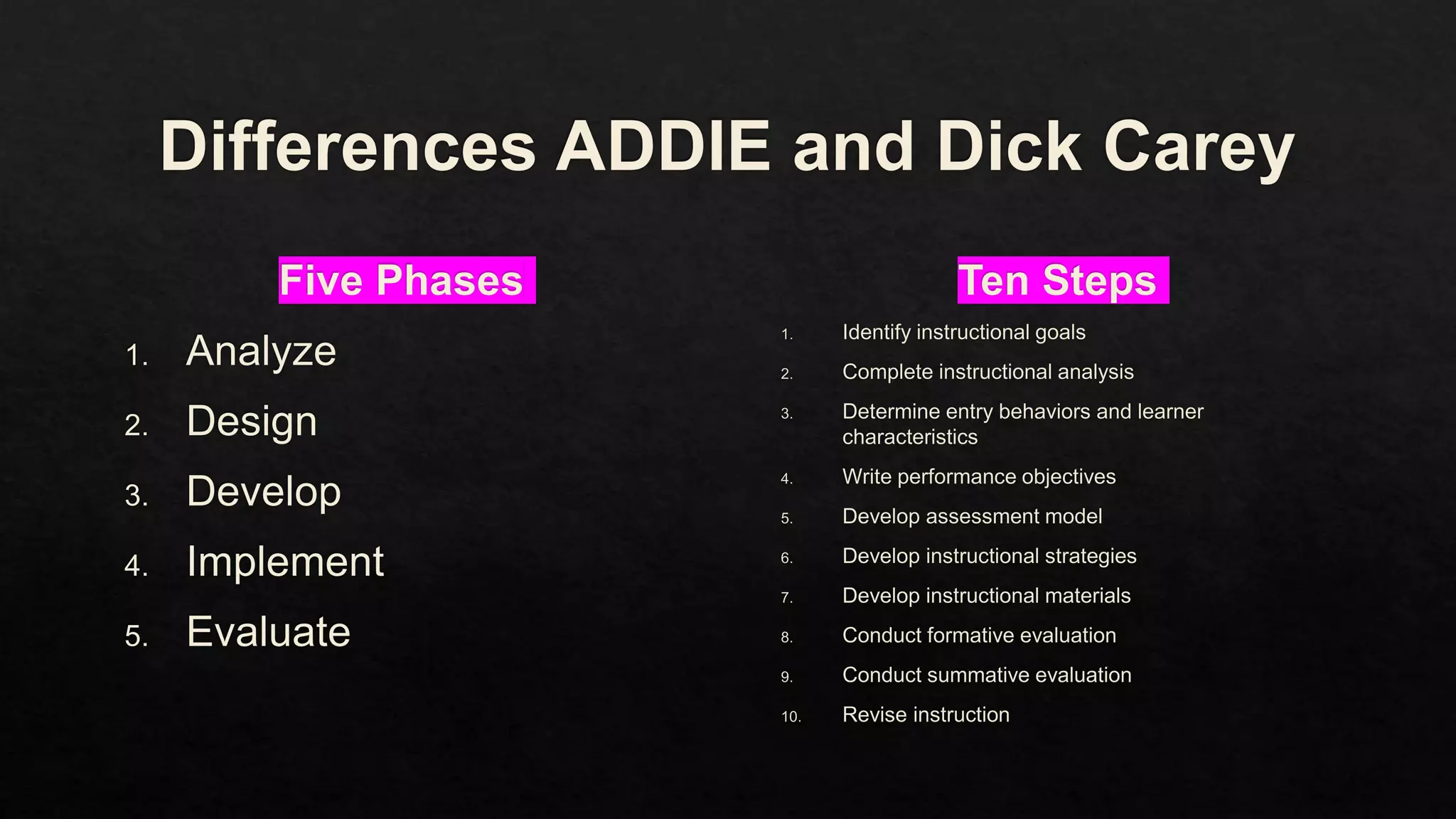 ADDIE vs Dick and Carey Models of Instructional Design | PPTX