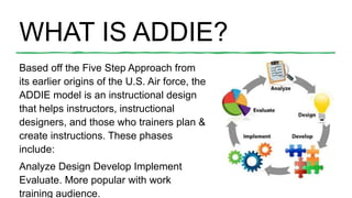 ADDIE vs Dick & Carey.pptx