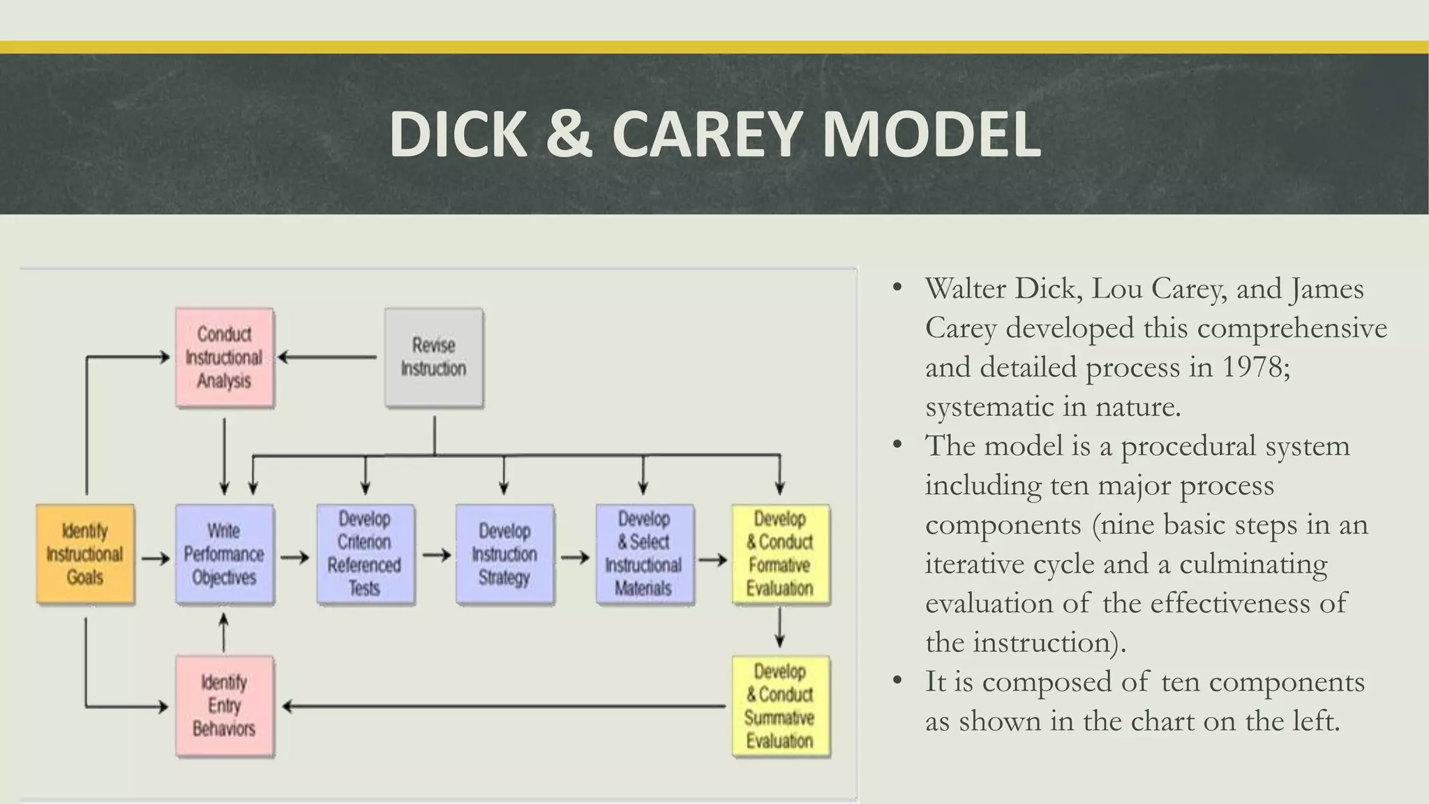 Addie Model vs. Dick & Carey Model | PPTX