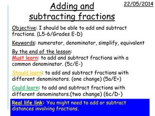 adding-and-subtracting-fractions-main.ppt