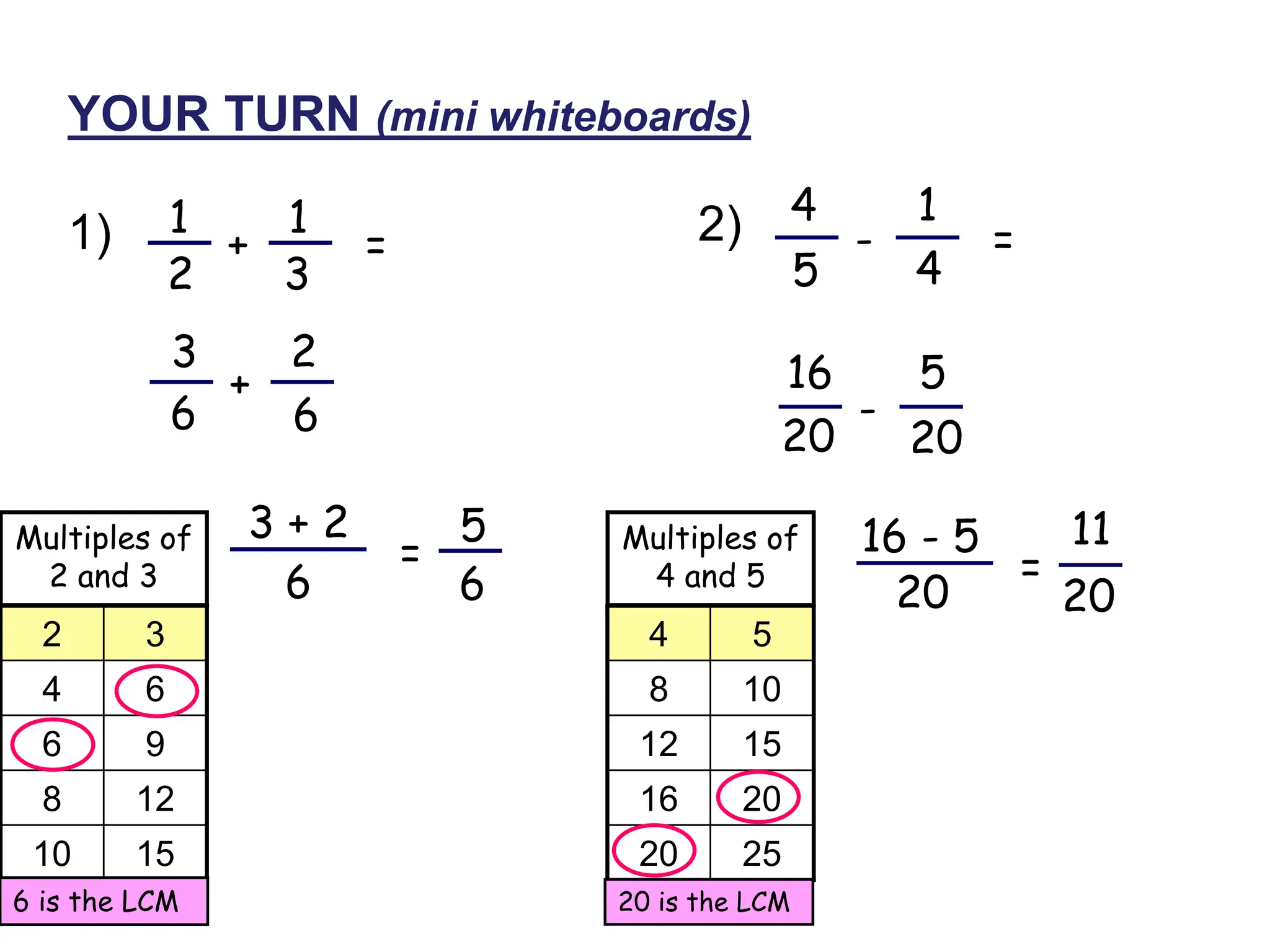 adding-and-subtracting-fractions-main.ppt
