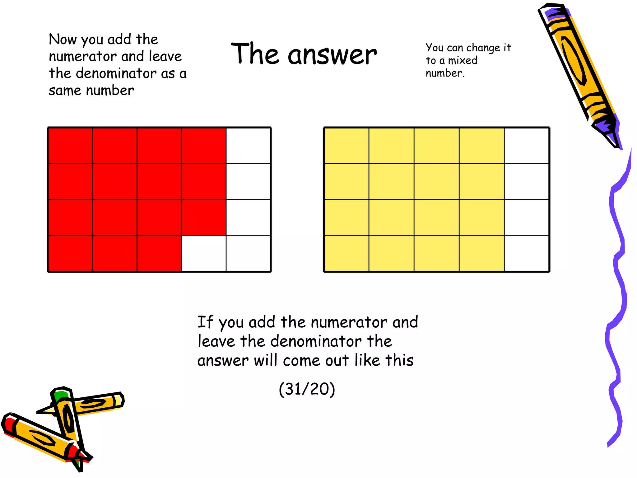 Adding And Subtracting Fractions Ppt 3599
