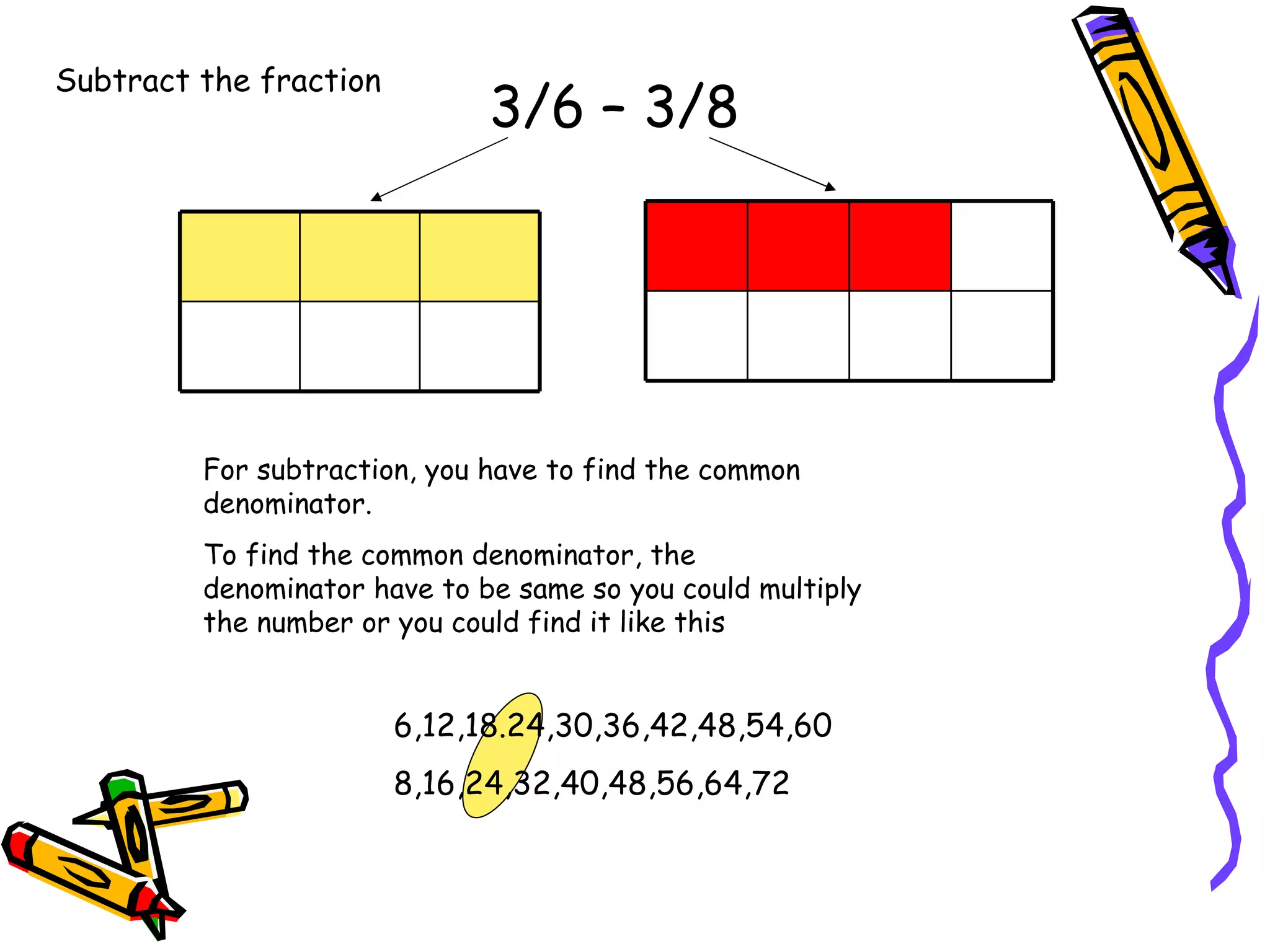 adding and subtracting fractions | PPT