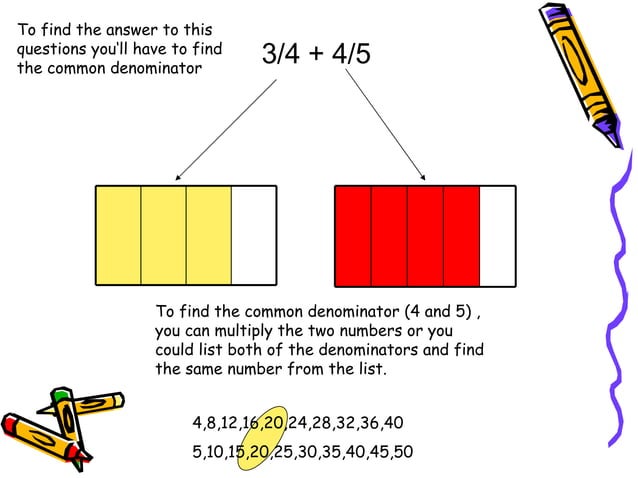 adding and subtracting fractions | PPT