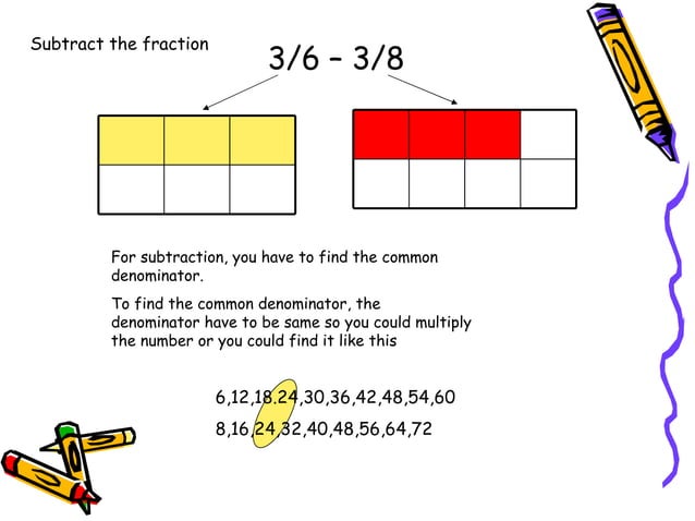 adding and subtracting fractions | PPT
