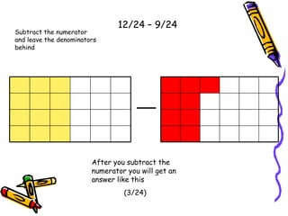adding and subtracting fractions | PPT