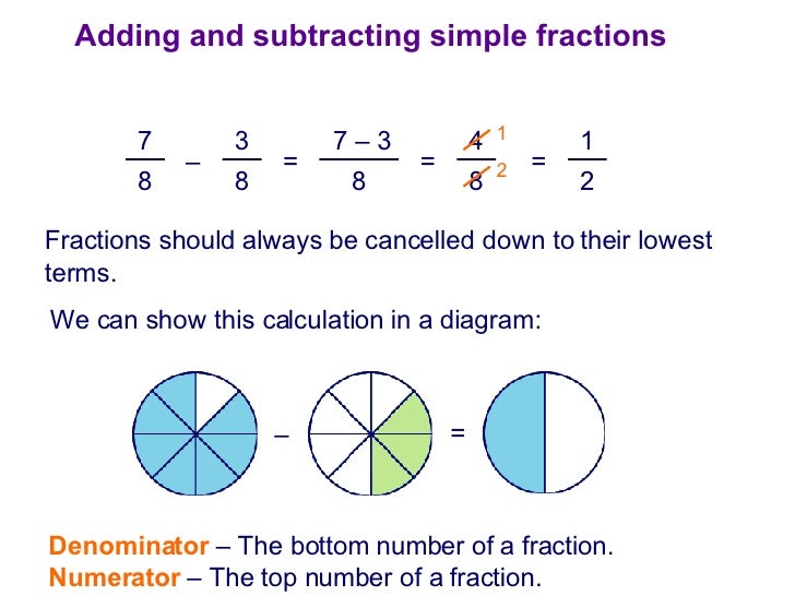 Adding And Subtracting Fractions Adding And Subtracting Fractions