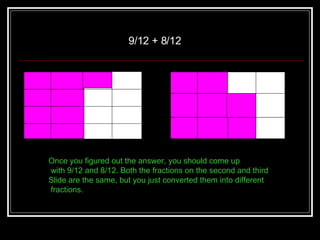 Adding and Subtracting fractions | PPT