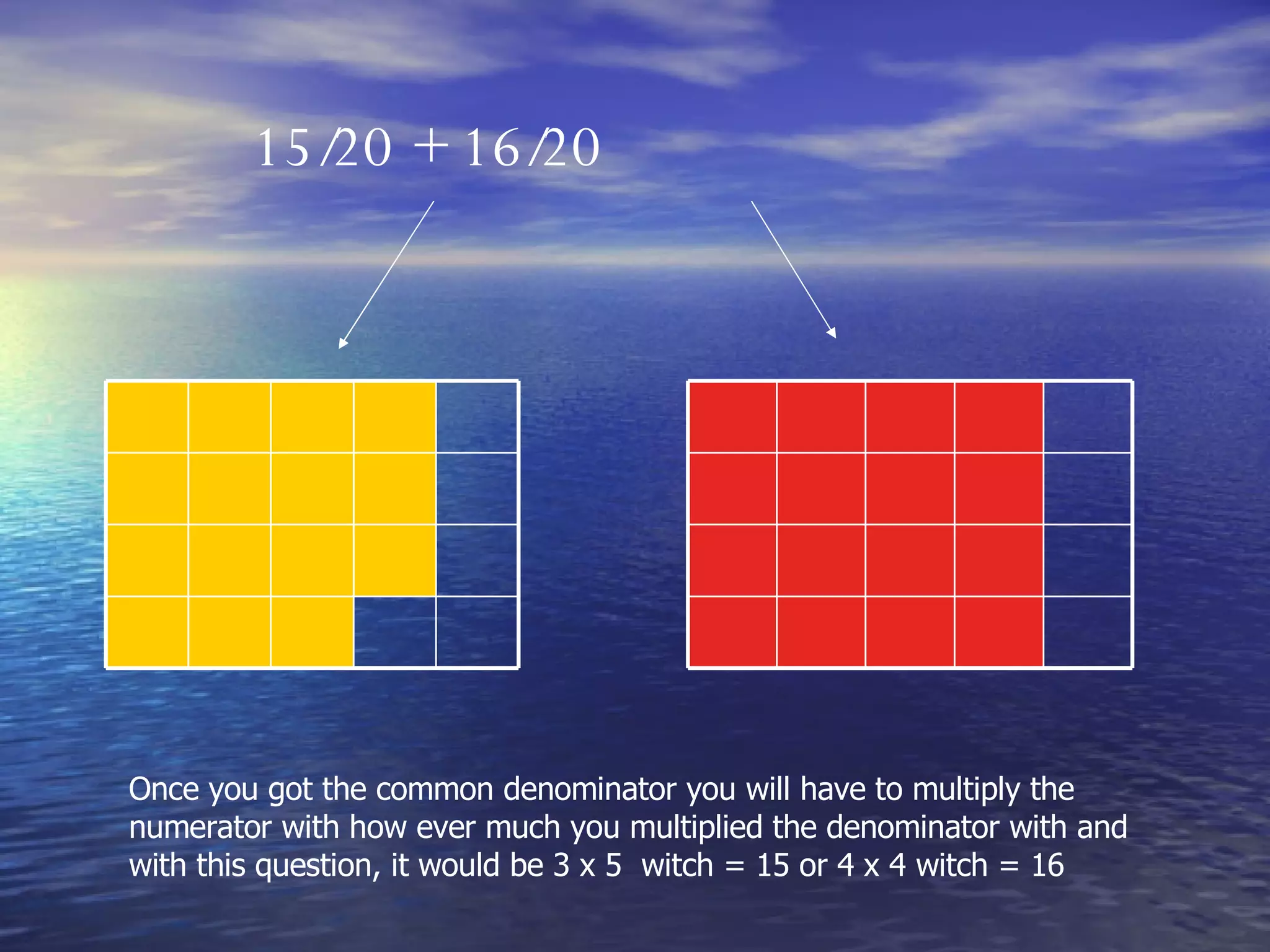 Adding And Subtracting Fractions Ppt