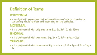Adding-and-subtracting-polynomialss.pptx
