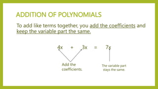 Adding-and-subtracting-polynomialss.pptx