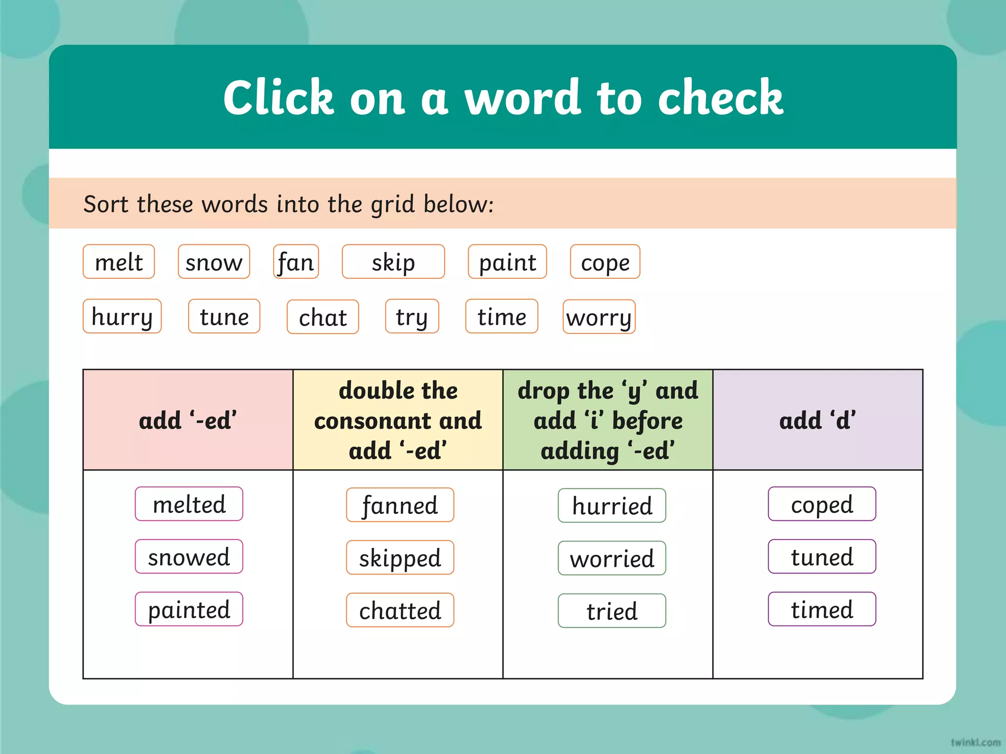 Adding -ed Regular Verbs Rules.pptx