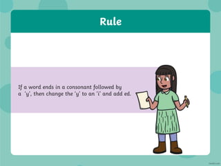 Adding -ed Regular Verbs Rules.pptx