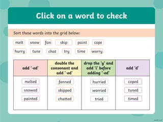 Adding -ed Regular Verbs Rules.pptx