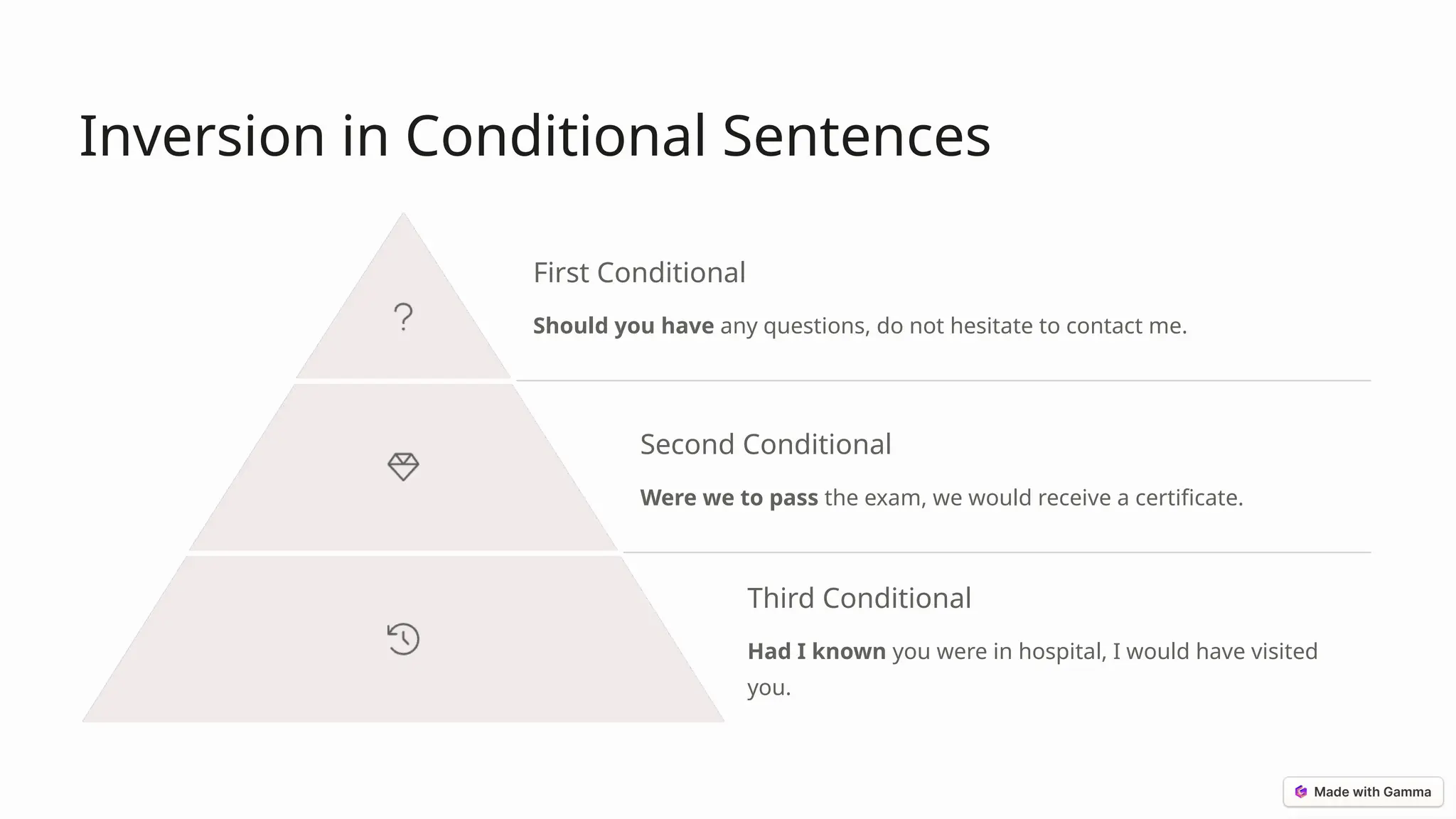 Adding-Emphasis-Inversion Advanced English C2.pptx