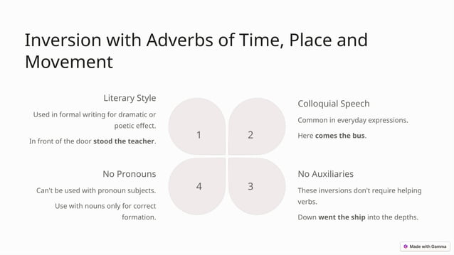 Adding-Emphasis-Inversion Advanced English C2.pptx