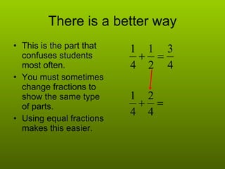 Adding Fractions | PPT