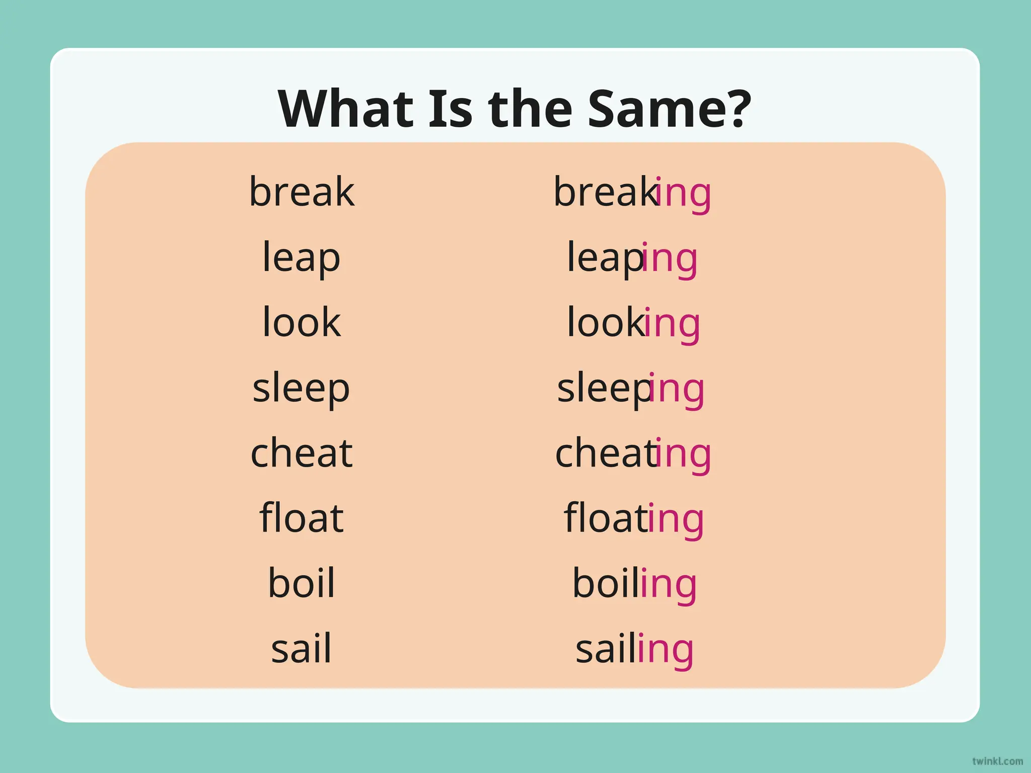 adding-ing-powerpoint-_ver_1.ppt-g1,g2.g3