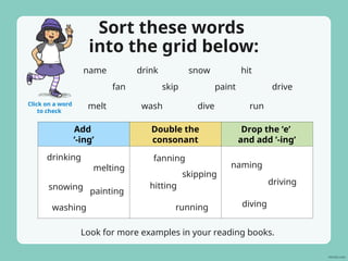 adding-ing-powerpoint-_ver_1.ppt-g1,g2.g3