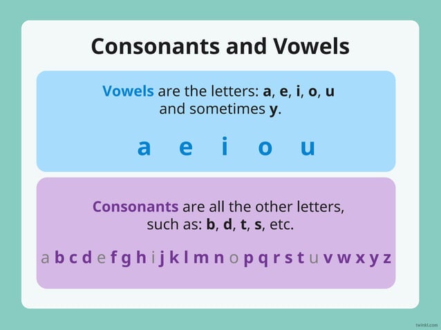 adding-ing-powerpoint-_ver_1.ppt-g1,g2.g3