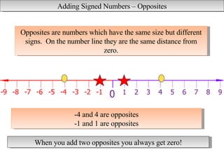 Adding Signed Numbers Using Reds And Yellows | PPT