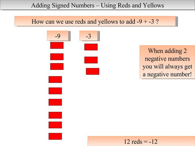 Adding Signed Numbers Using Reds And Yellows | PPT
