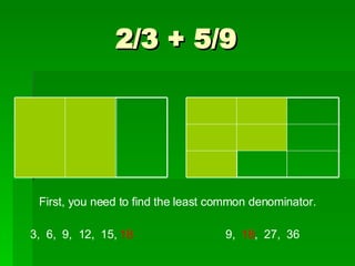 Adding & Subtracting Fractions | PPT