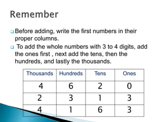 Adding 3 4 digit numbers without regrouping | PPTX