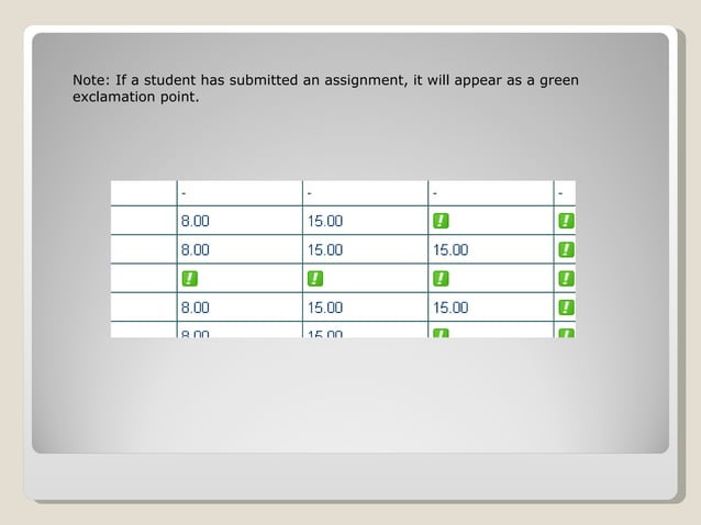 Adding An Assignment In Blackboard Ppt