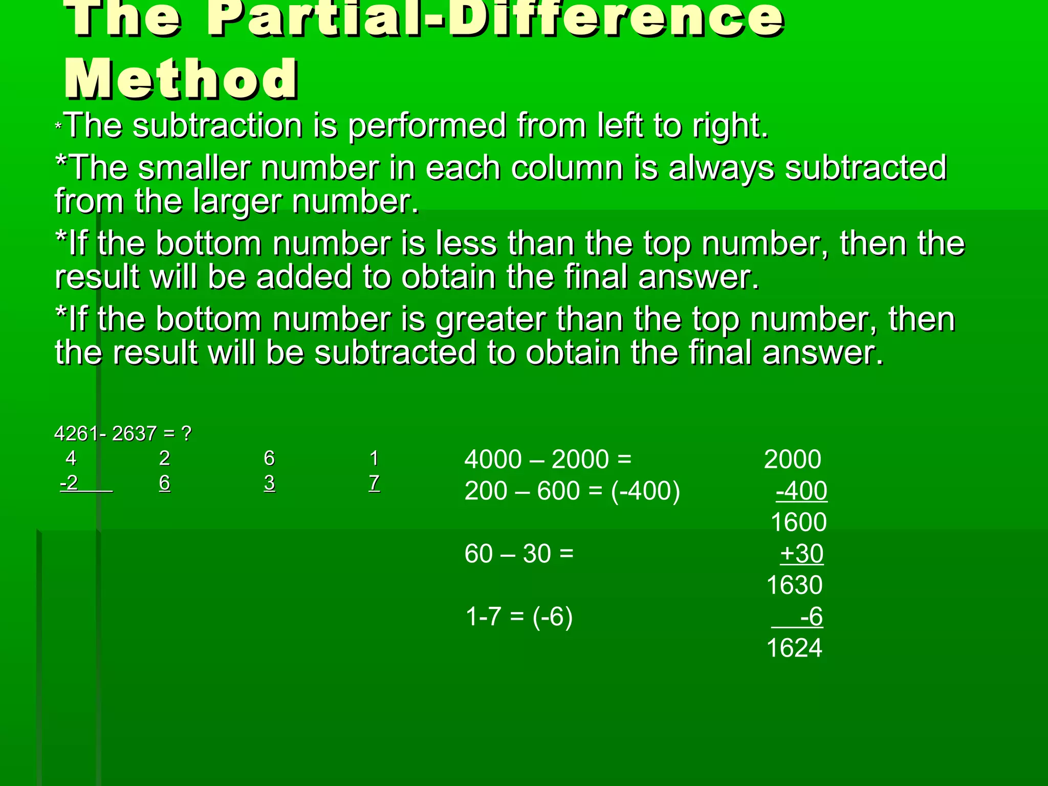 Adding and subtracting | PPT