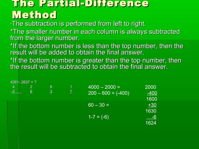Adding and subtracting