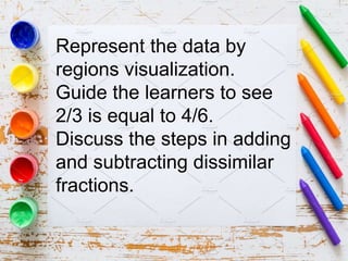 Adding and subtracting Dissimilar Fractions Day 2.pptx