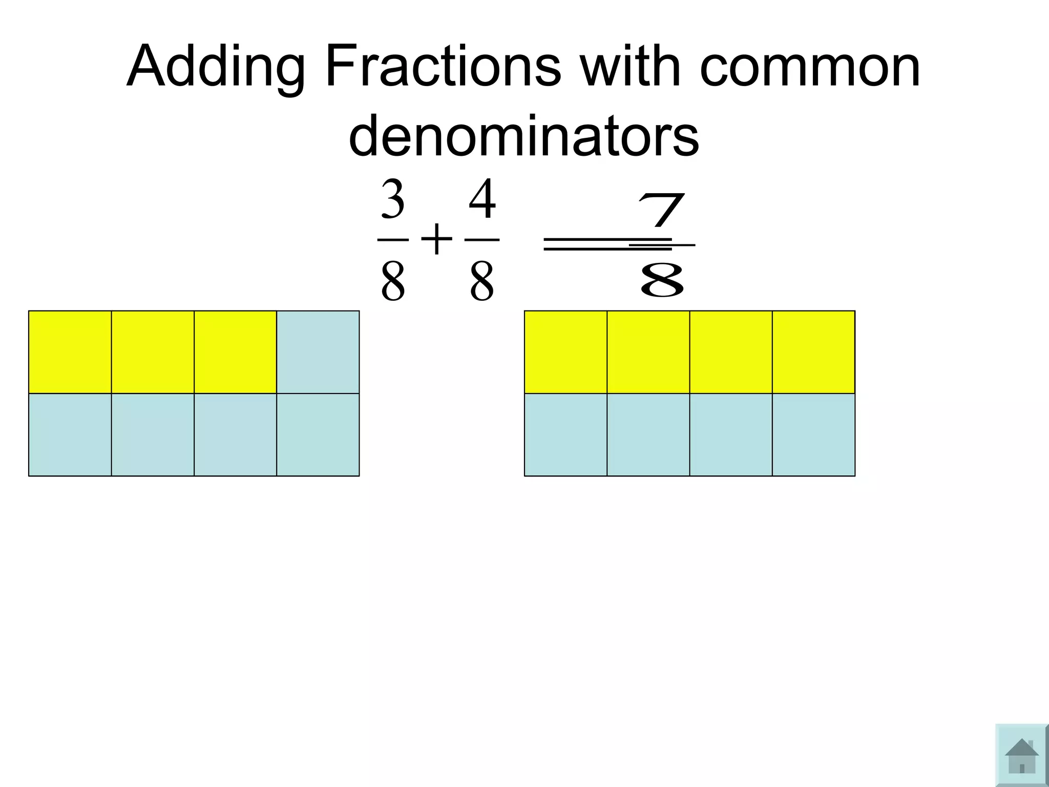 Adding and subtracting fractions | PPT