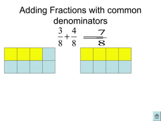 Adding and subtracting fractions | PPT