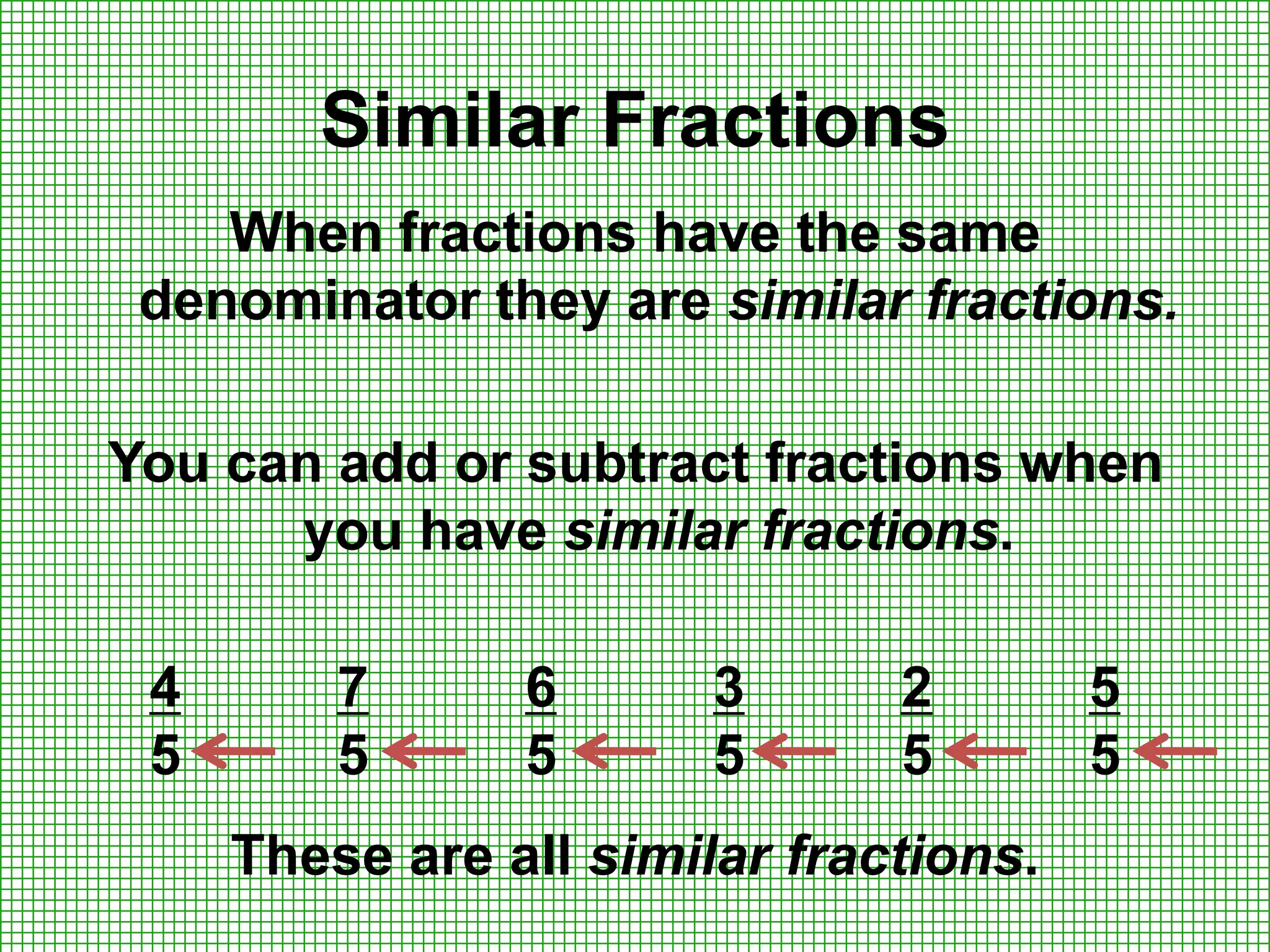 Adding and subtracting fractions | PPT
