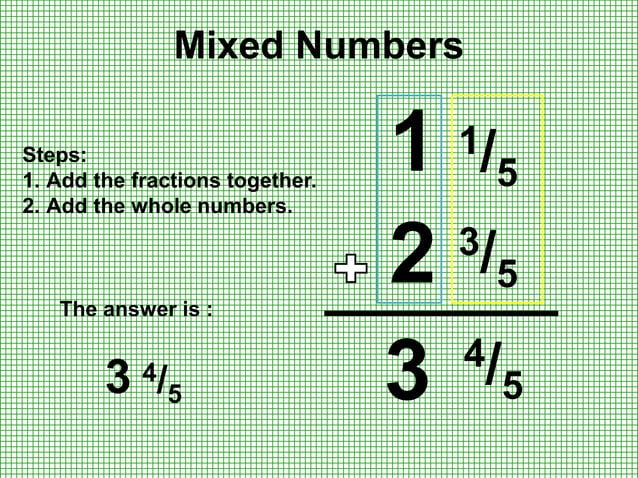 Adding and subtracting fractions | PPT