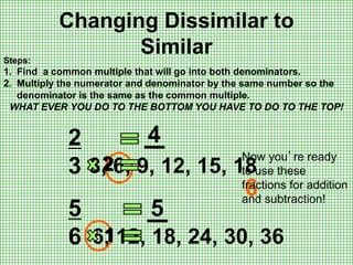 Adding and subtracting fractions | PPT