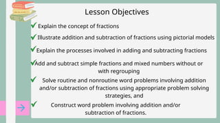 ADDING AND SUBTRACTING FRACTIONS Math 06 | PPTX