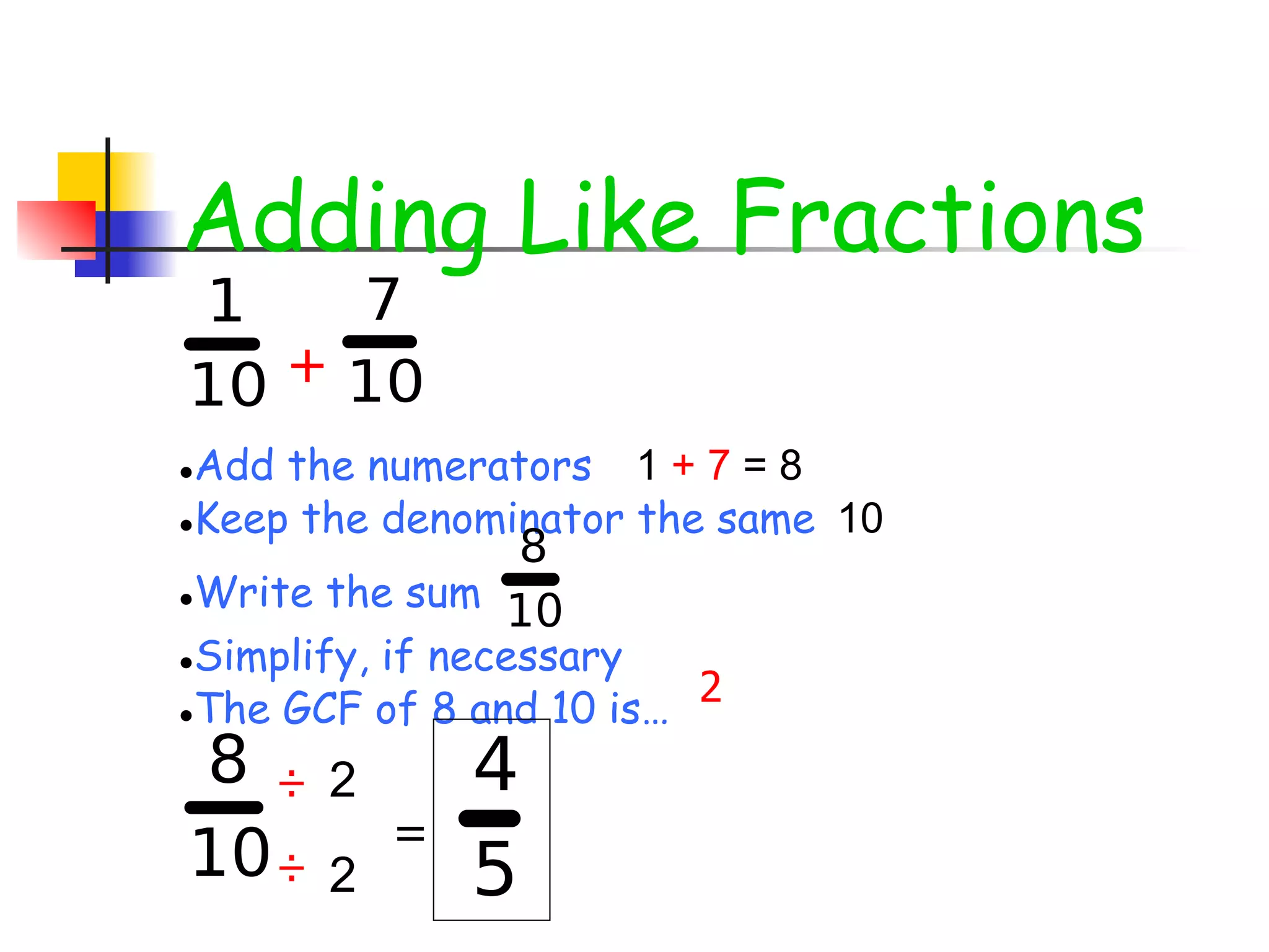 Adding and Subtracting Fractions with Like Denominators v.2.ppt.pdf