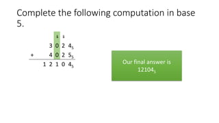 Adding and subtracting in other bases | PPTX