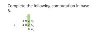 Adding and subtracting in other bases | PPT