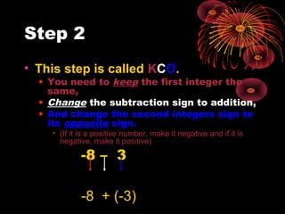 Adding and subtracting integers | PPT