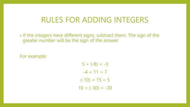 Adding and Subtracting Integers.pptx