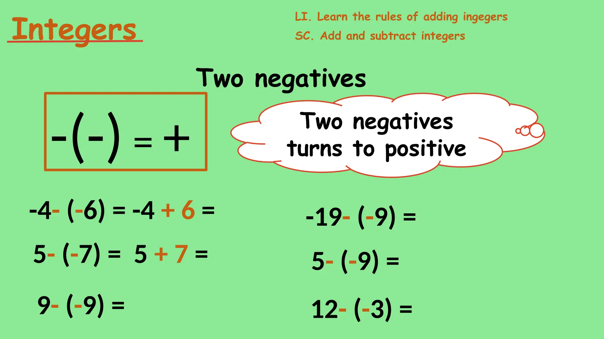 Adding and subtracting integers presentation.pptx