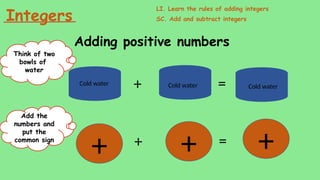 Adding and subtracting integers presentation.pptx
