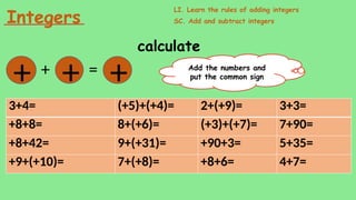 Adding and subtracting integers presentation.pptx