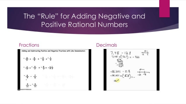 Adding And Subtracting Positive And Negative Rational Number Notes 1